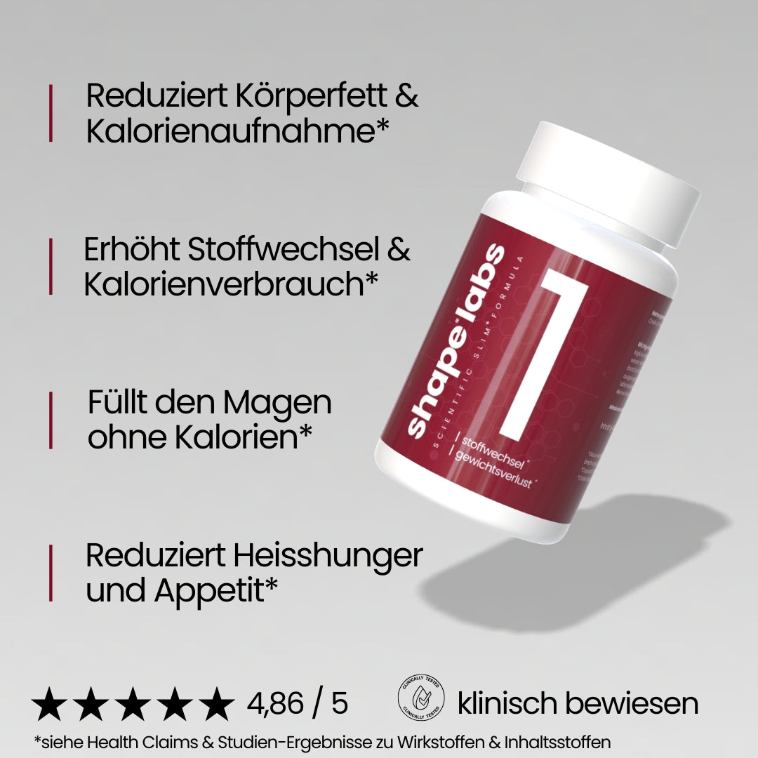 shape labs ONE - All-in-One Abnehm-Kapseln – Shape Labs